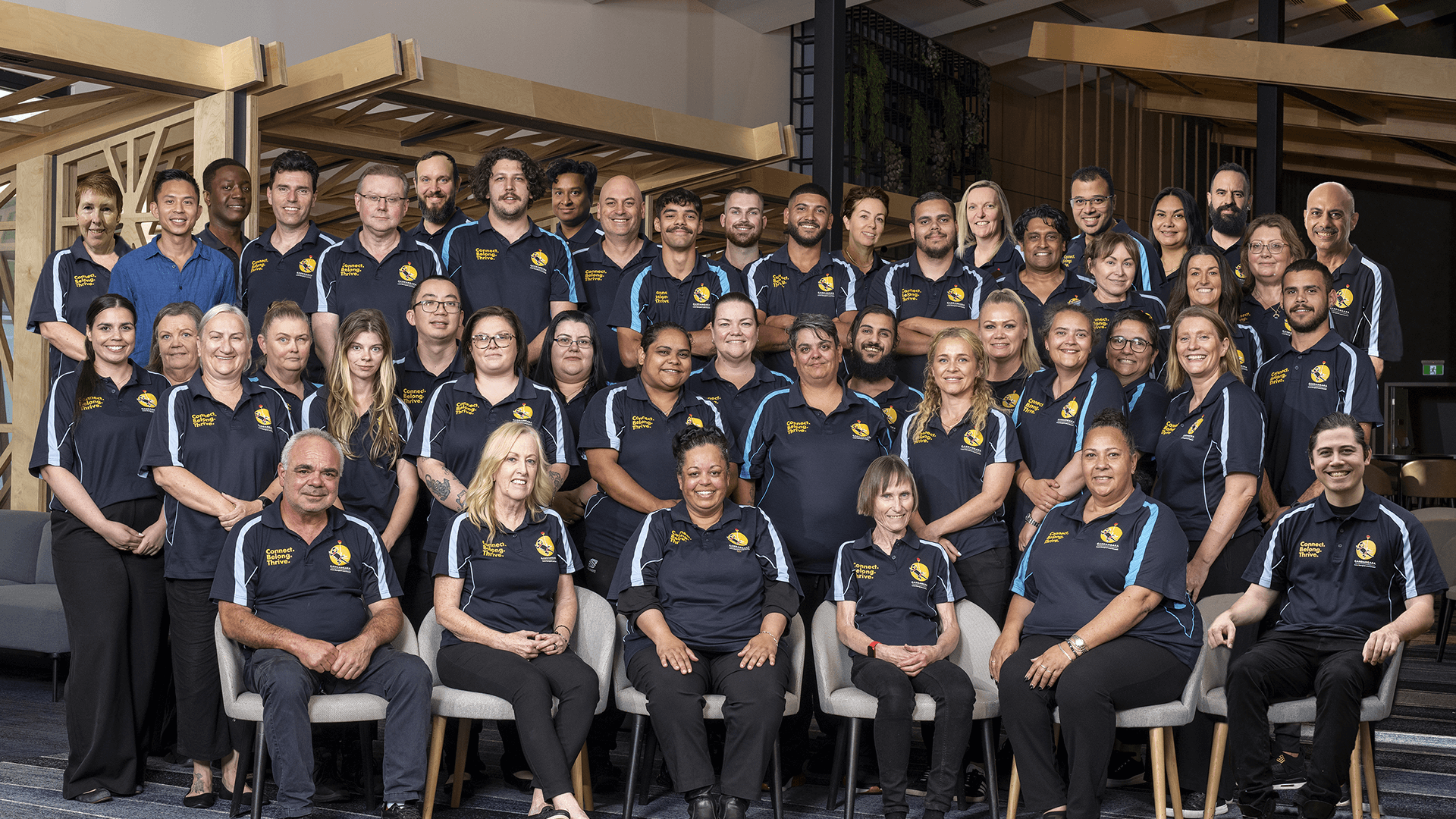 Our Locations | Gandangara